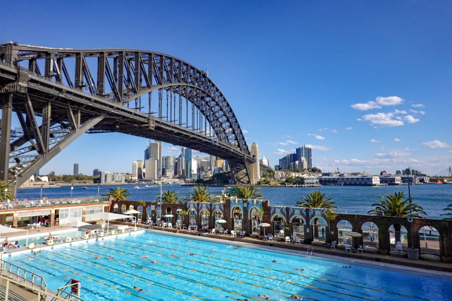 An Essential Travel Guide to Sydney | Explore Shaw